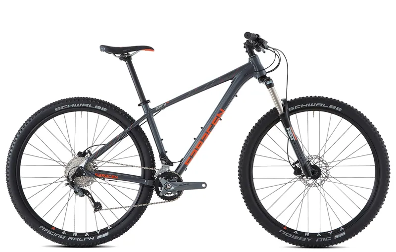Saracen zenith carbon store